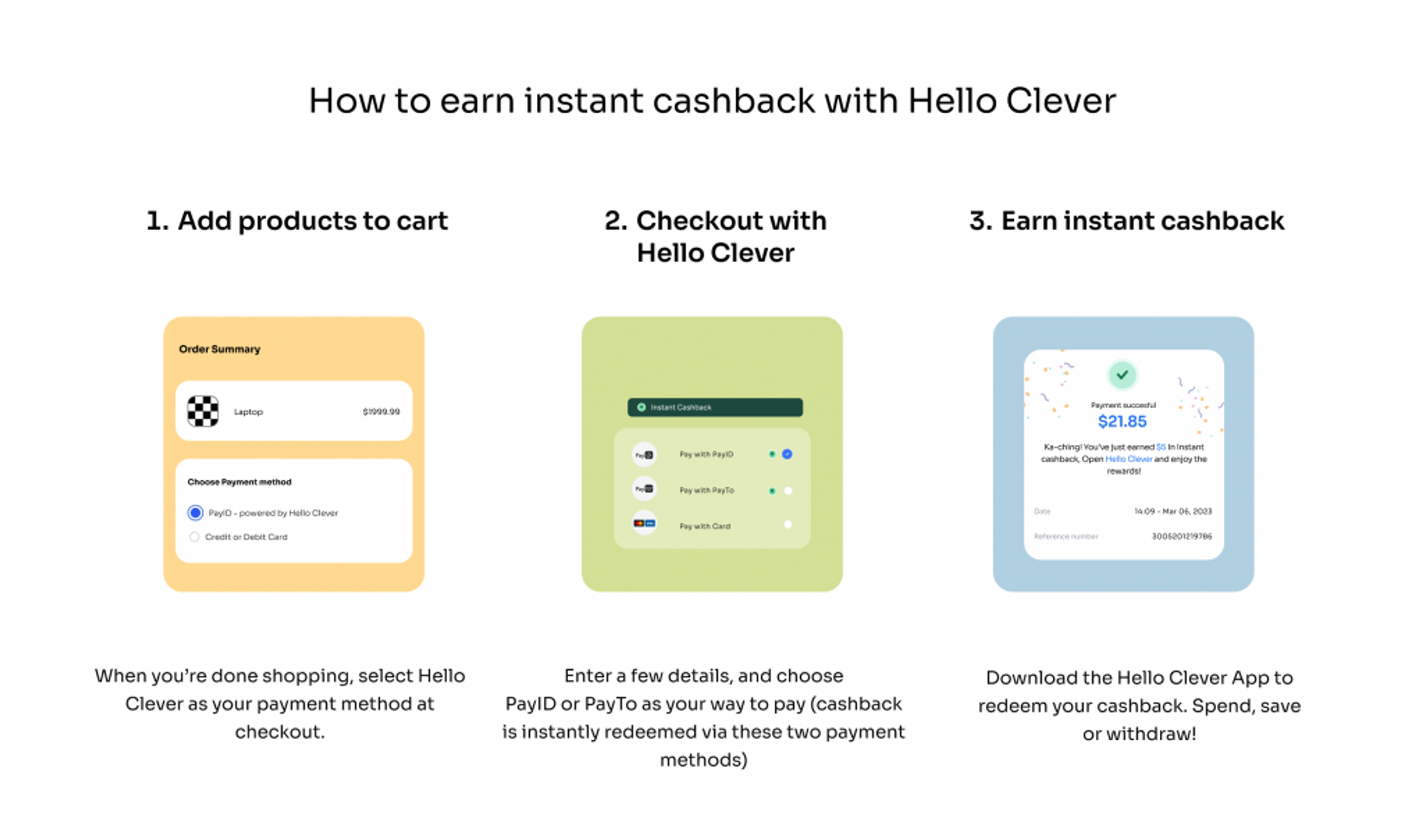Hello Clever | Future Finance: Navigating 2024 with our Top Five Payment Trends.